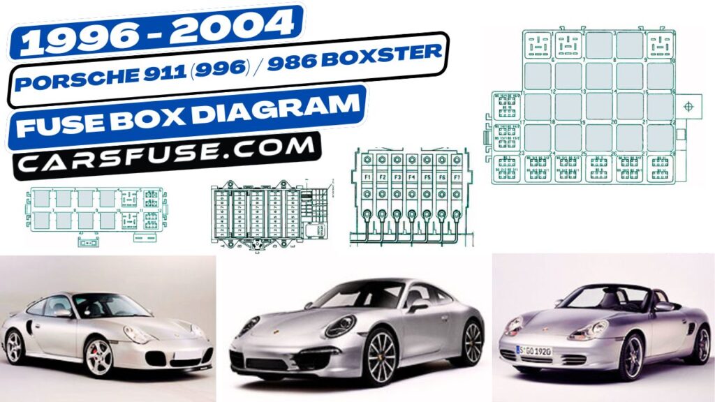 1996-2004 Porsche 911 (996) / 986 Boxster fuse box diagram