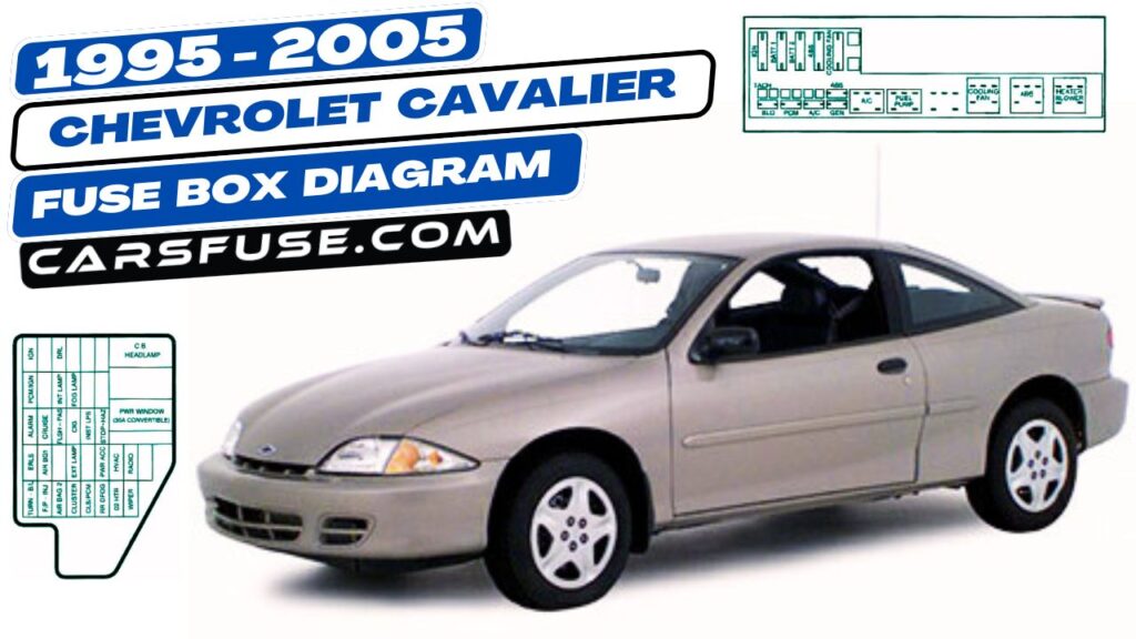 1995-2005 Chevrolet Cavalier fuse box diagram