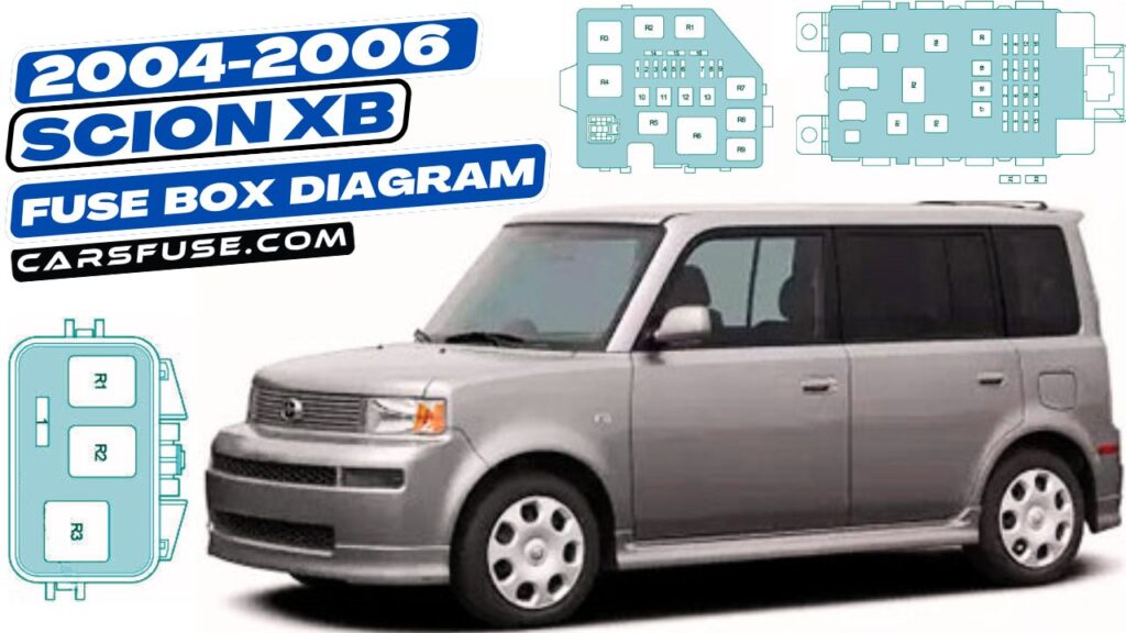 2004-2006 Scion xB fuse box diagram