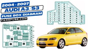 2004-2007 Audi A3/S3 Fuse Box Diagram