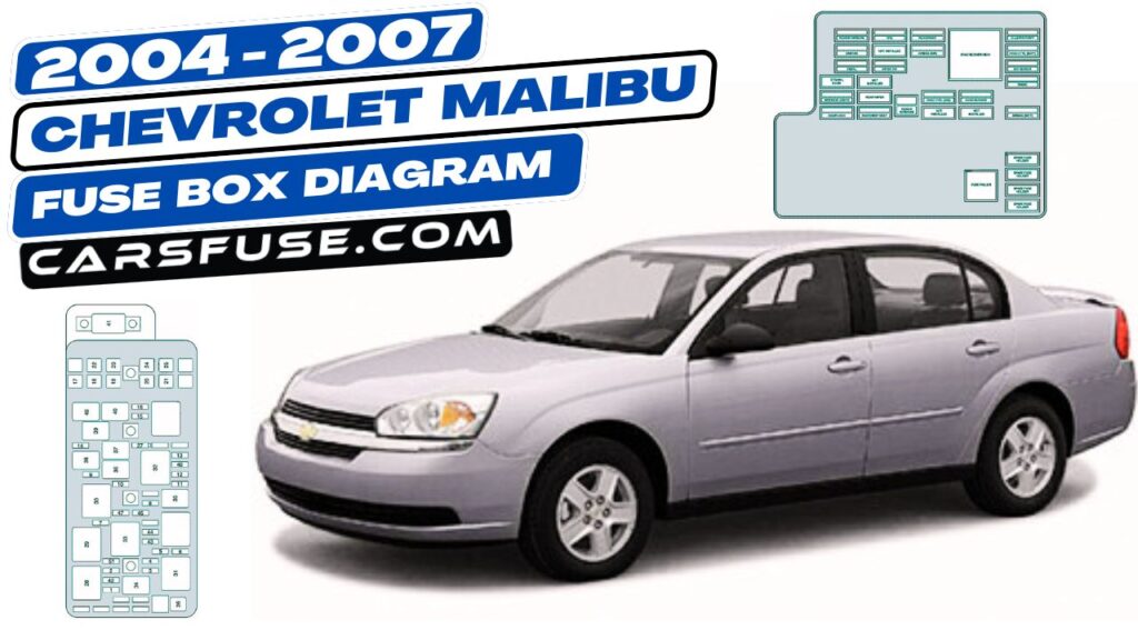 2004-2007 Chevrolet Malibu fuse box diagram