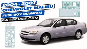 2004-2007 Chevrolet Malibu fuse box diagram