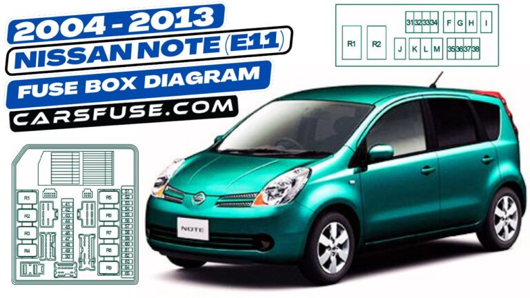 2004-2013 Nissan Note (E11) fuse box diagram