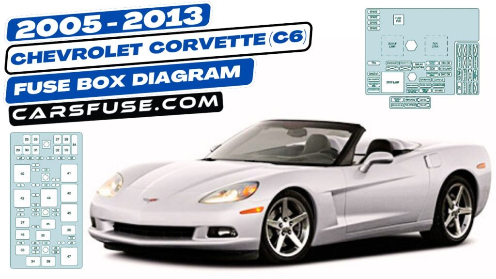 2005-2013 Chevrolet Corvette (C6) fuse box diagram