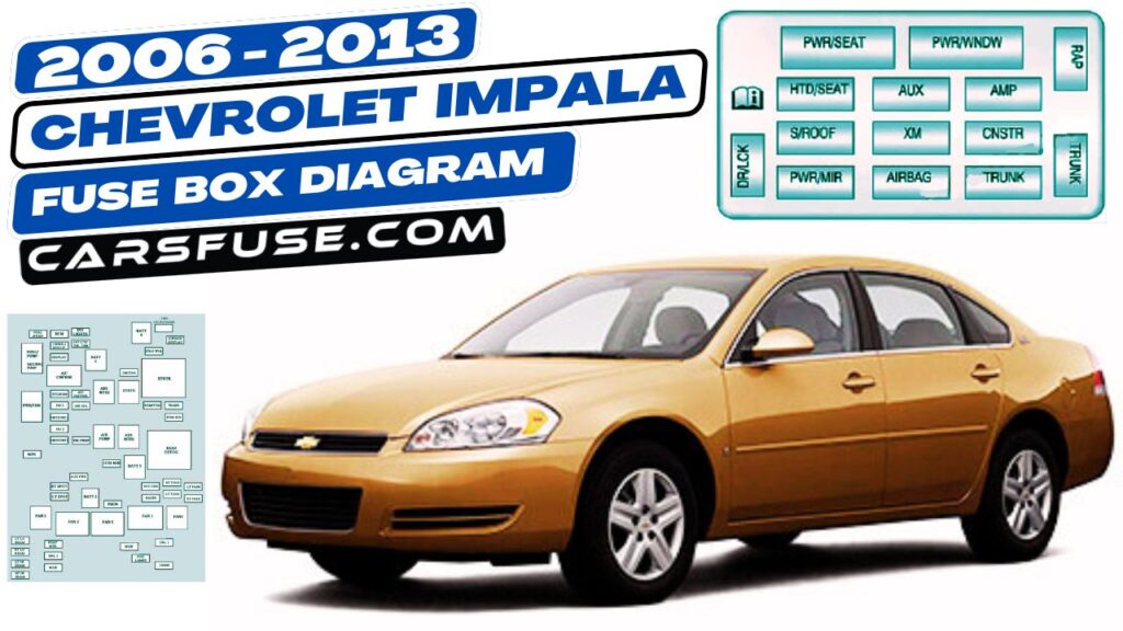 2006-2013 Chevrolet Impala fuse box diagram