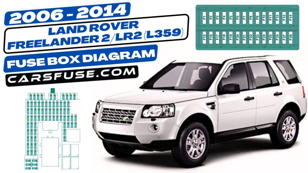 2006-2014 Land Rover Freelander 2 / LR2 (L359) fuse box diagram
