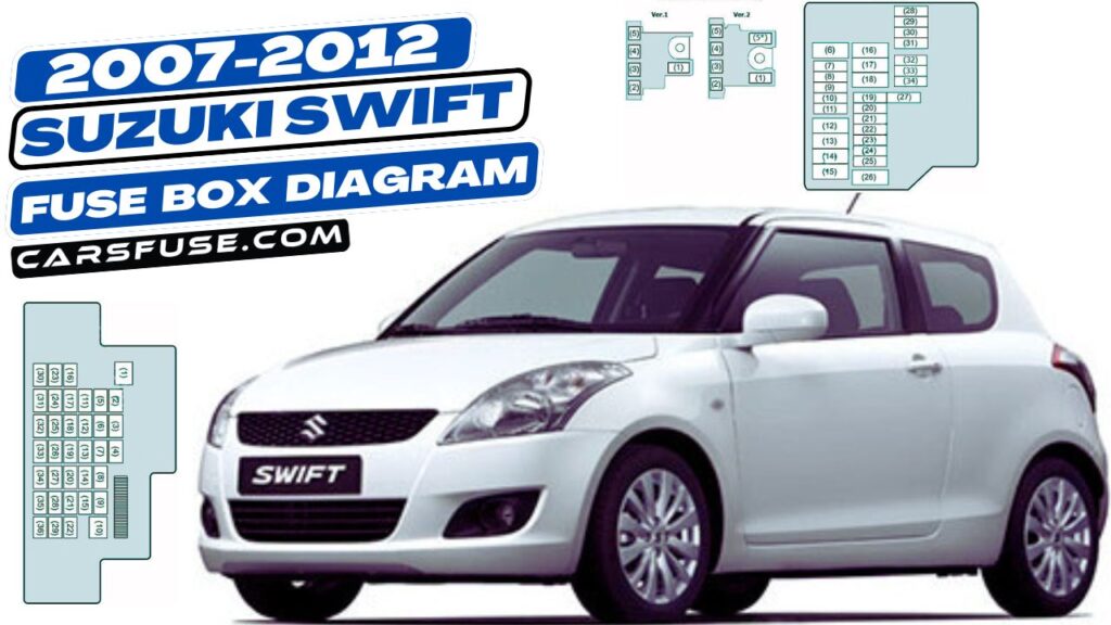 2011-2017 Suzuki Swift fuse box diagram