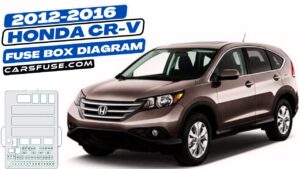 2012-2016 Honda CR-V fuse box diagram