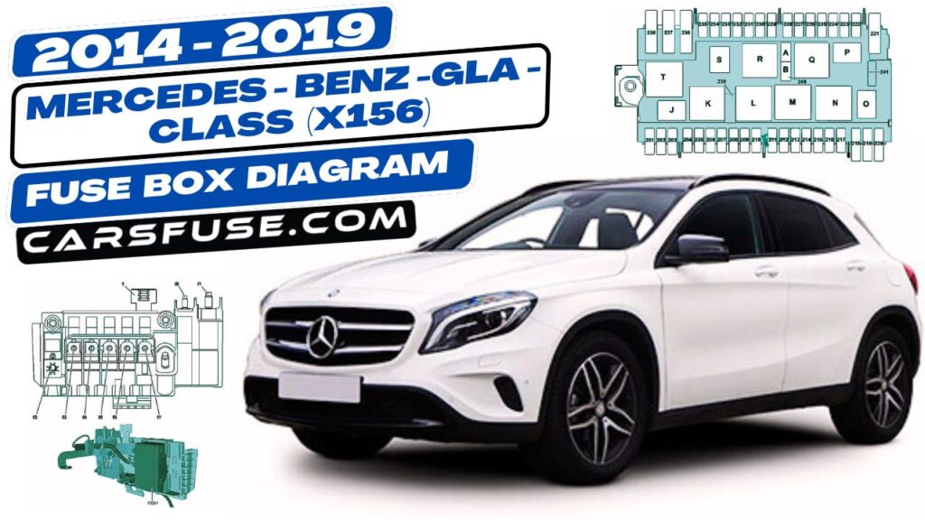 2014-2019 Mercedes-Benz GLA-Class (X156) fuse box diagram