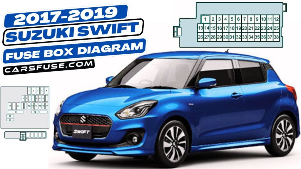 2017-2019 Suzuki Swift fuse box diagram