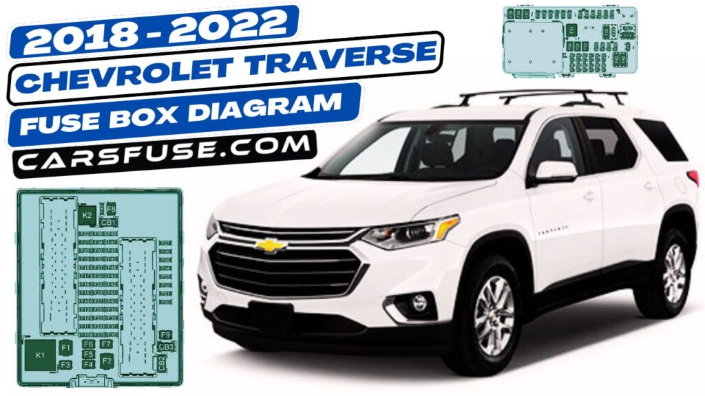 2018-2022 Chevrolet Traverse fuse box diagram