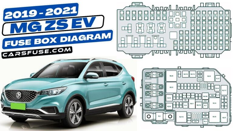 2019-2021 MG ZS EV Fuse Box Diagram