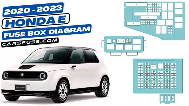 2020-2023 Honda e Fuse Box Diagram