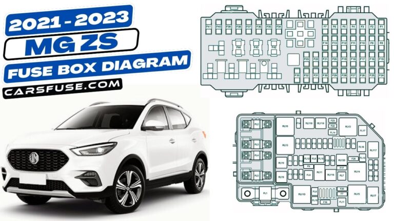 2021-2023 MG ZS Fuse Box Diagram