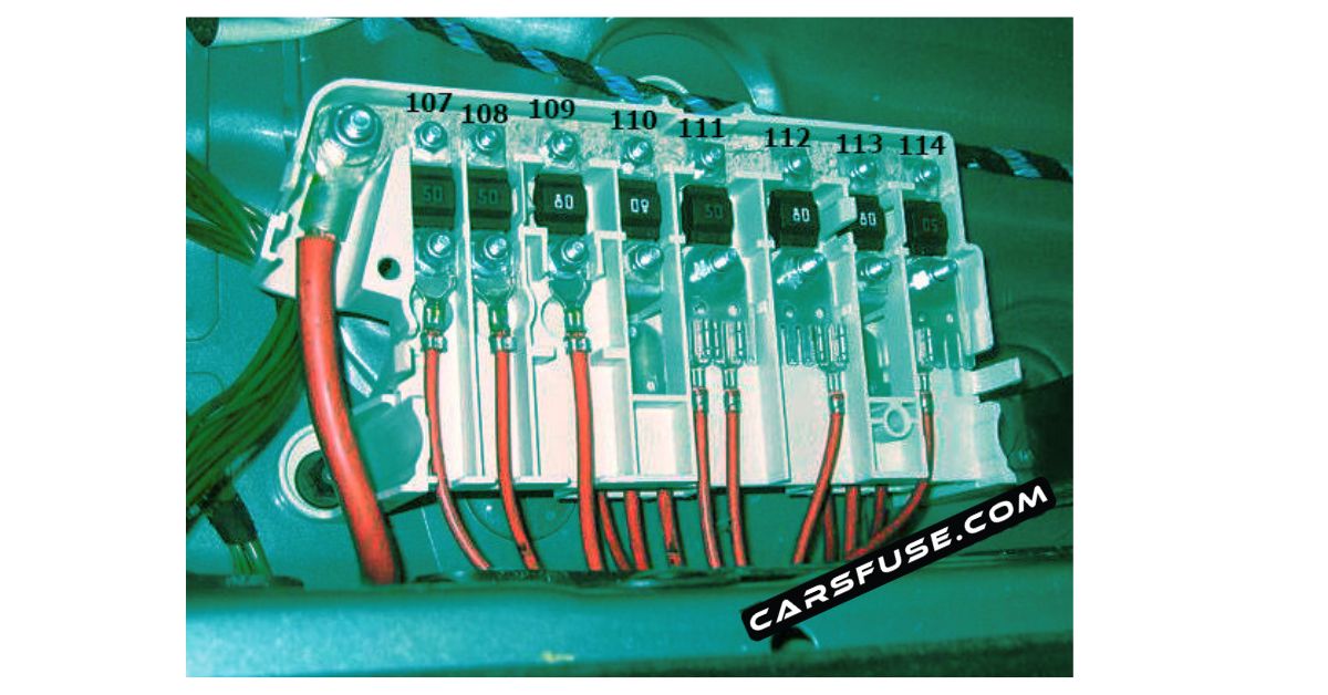 1996-2003 BMW 5-Series E39 Fuse Box Diagram