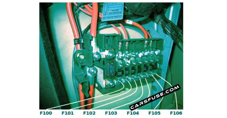 1996-2003 BMW 5-Series E39 Fuse Box Diagram