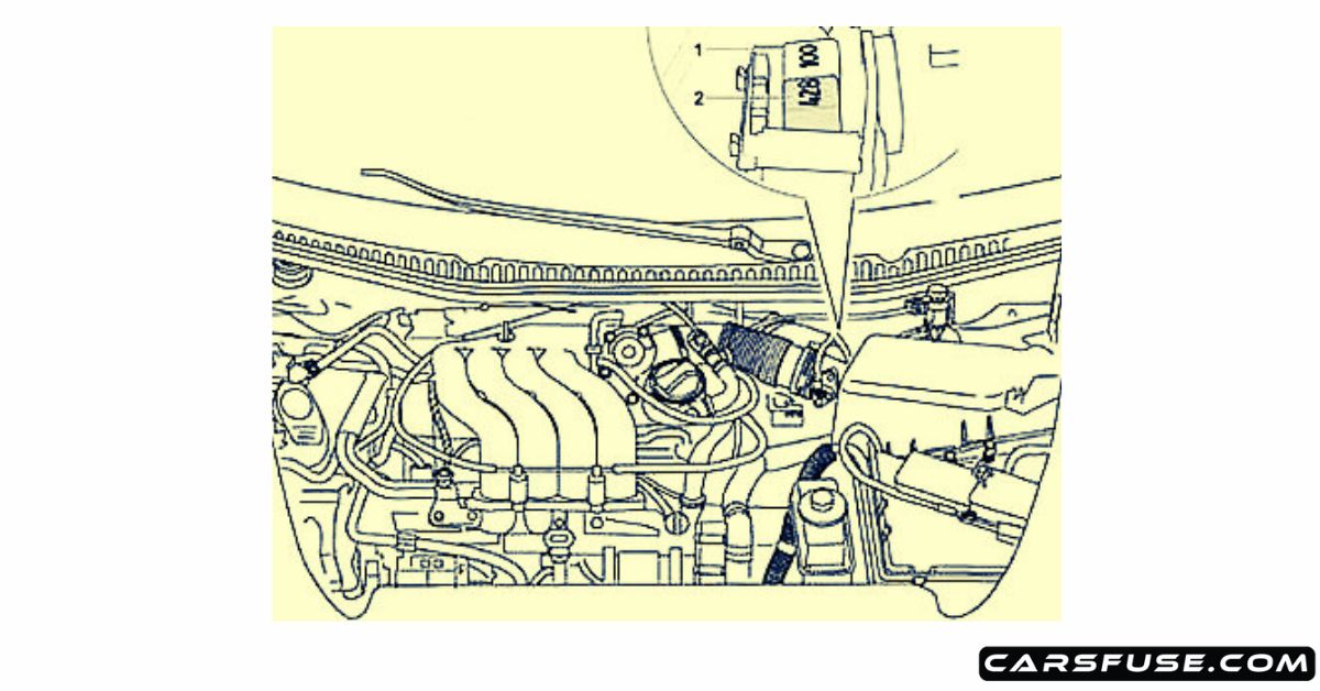 1998-2011 Volkswagen Beetle Fuse Box Diagram