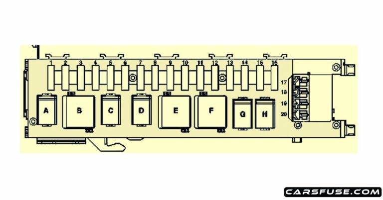 2000-2007 Mercedes-Benz C-Class W203 Fuses & Relays