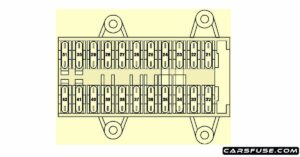 2000-2007 Mercedes-Benz C-Class W203 Fuses & Relays