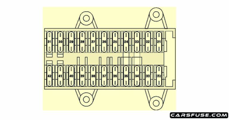 2000-2007 Mercedes-Benz C-Class W203 Fuses & Relays