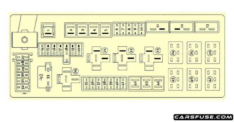 2005-2010 Chrysler 300/300C Mk1/LX Fuse Box Diagram