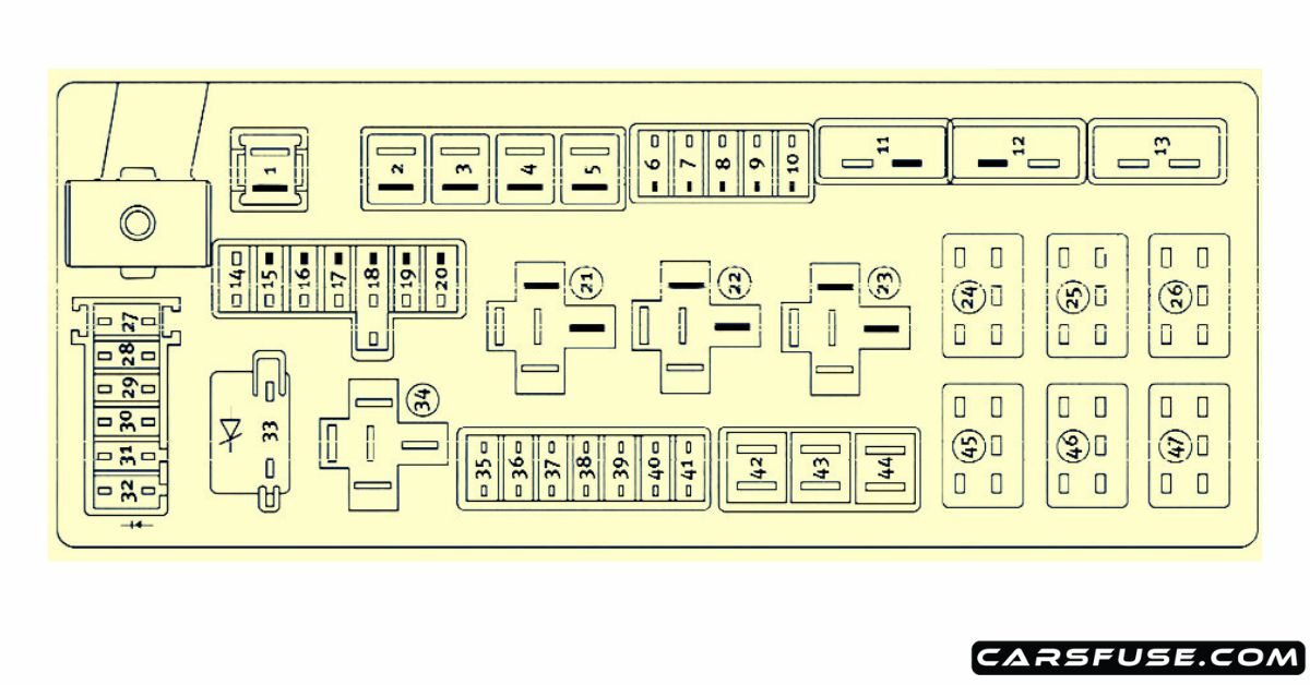 2005-2010 Chrysler 300/300C Mk1/LX Fuse Box Diagram