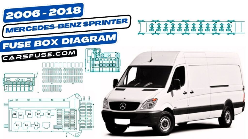 2006-2018 Mercedes-Benz Sprinter Fuse Box Diagram (W906/NCV3)