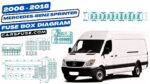 2006-2018 Mercedes-Benz Sprinter Fuse Box Diagram (W906/NCV3)