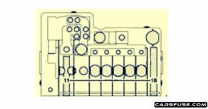 2006-2018 Mercedes-Benz Sprinter Fuse Box Diagram (W906/NCV3)