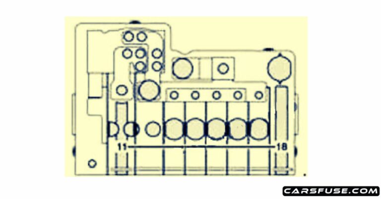 2006-2018 Mercedes-Benz Sprinter Fuse Box Diagram (W906/NCV3)