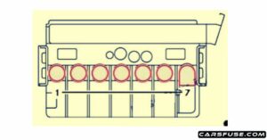 2006-2018 Mercedes-Benz Sprinter Fuse Box Diagram (W906/NCV3)