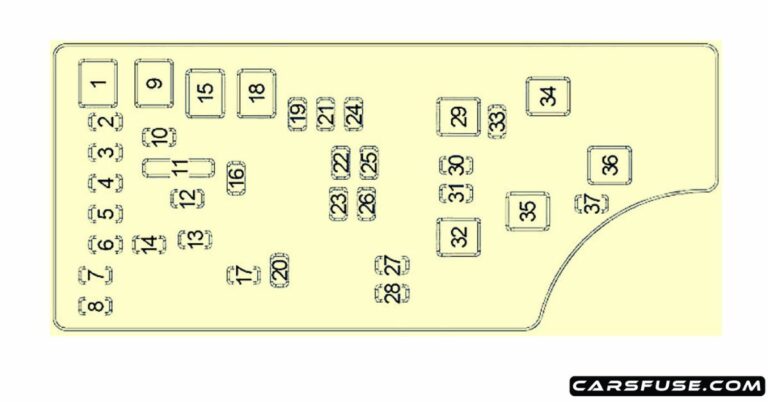 2007-2010 Jeep Compass MK49 Fuse Box Diagram