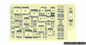 2008-2012 Chevrolet Malibu Fuse Box Diagram