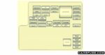 2008-2012 Chevrolet Malibu Fuse Box Diagram