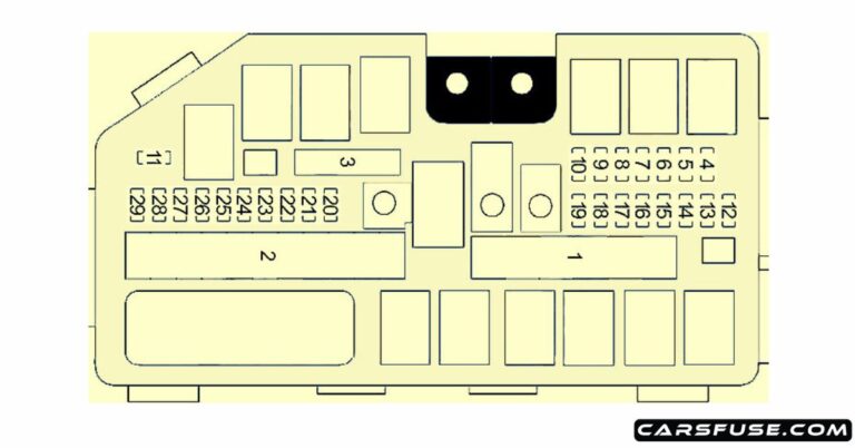 2012-2015 Honda Civic Fuse Box Diagram
