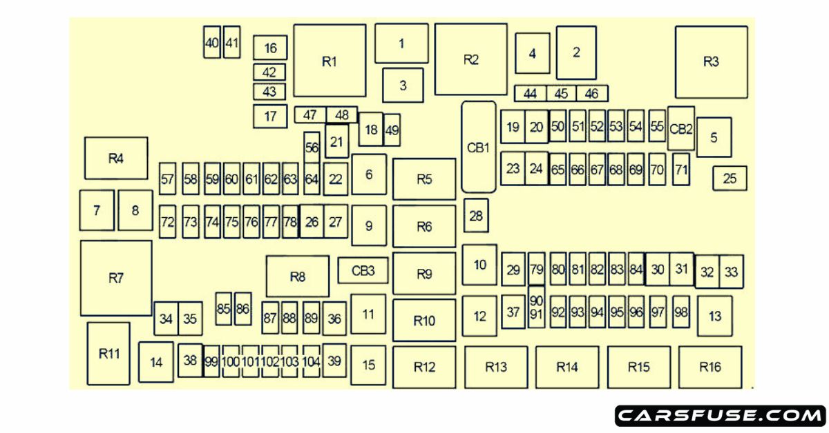 2009-2018 Dodge Ram Truck Pickup 1500/2500/3500 Fuses & Relays