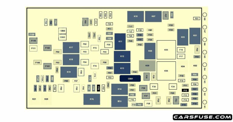 2017-2024 Jeep Wrangler JL Fuse Box Diagram