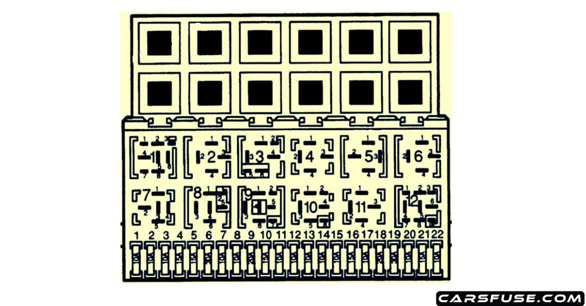 1995-2002 Volkswagen Polo 6N/6KV Fuse Box Diagram