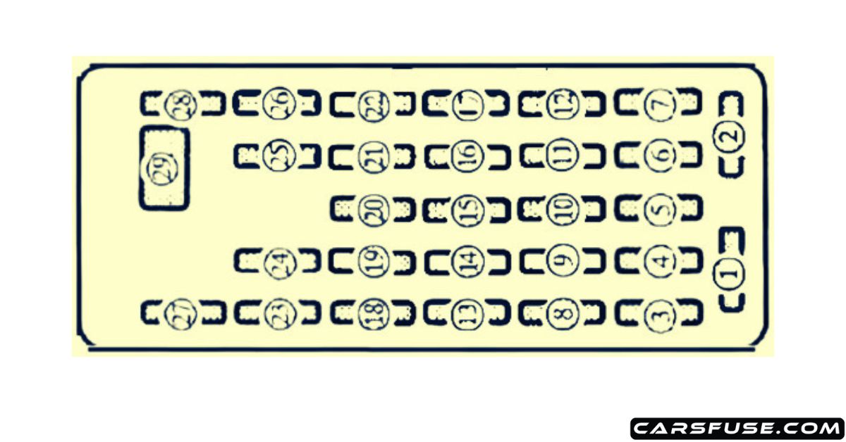 1995-1998 Mazda Astina 323F Fuse Box Diagram