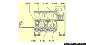 1997-2003 Audi A3/S3 Fuse Box Diagram