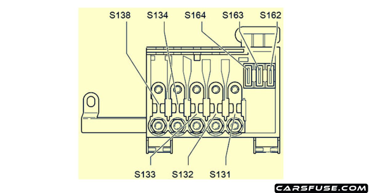 1997-2003 Audi A3/S3 Fuse Box Diagram