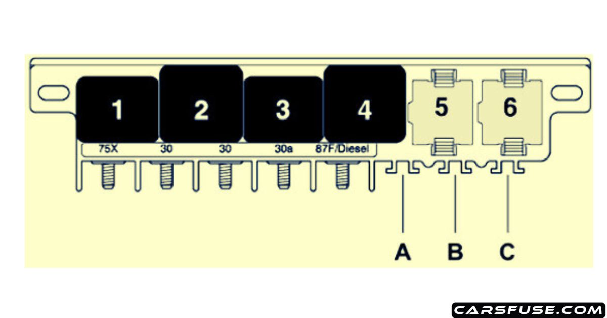 1999-2006 Audi TT Fuse Box Diagram