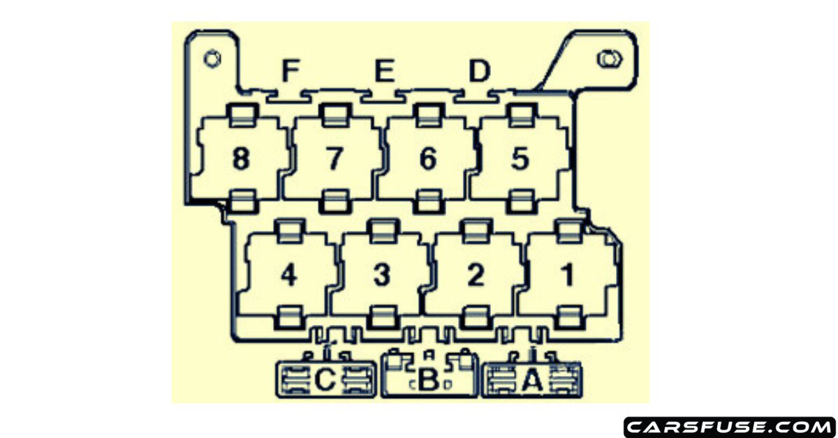 2003-2009 Volkswagen Transporter T5 Fuse Box Diagram