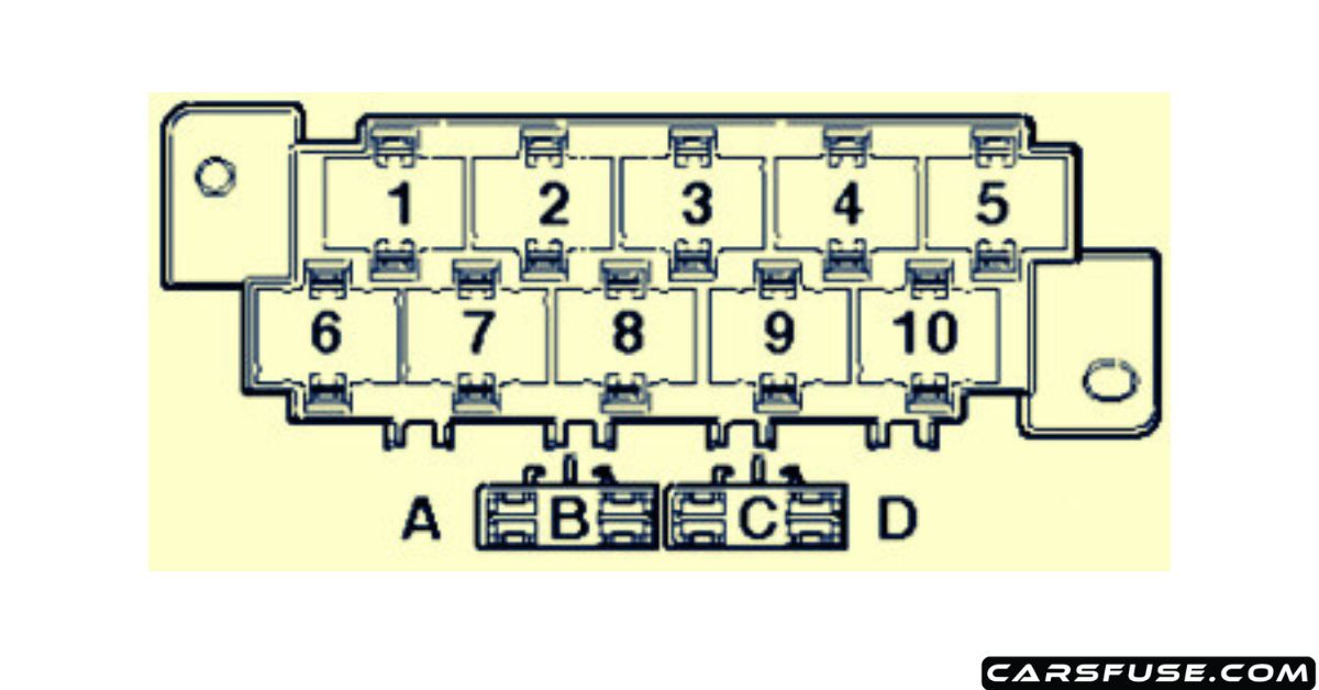 2003-2009 Volkswagen Transporter T5 Fuse Box Diagram