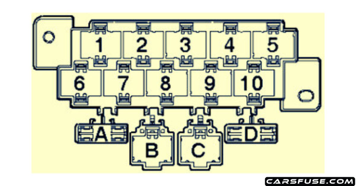 2003-2009 Volkswagen Transporter T5 Fuse Box Diagram