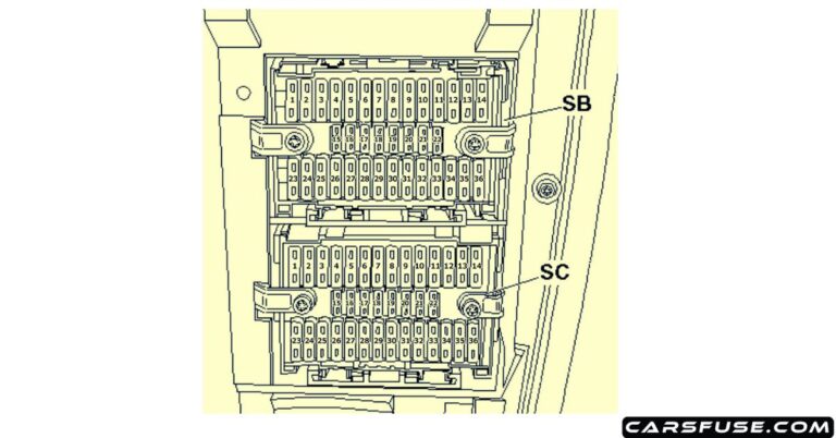 2003-2009 Volkswagen Transporter T5 Fuse Box Diagram