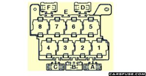 2003-2009 Volkswagen Transporter T5 Fuse Box Diagram