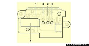 2004-2007 Audi A3/S3 Fuse Box Diagram