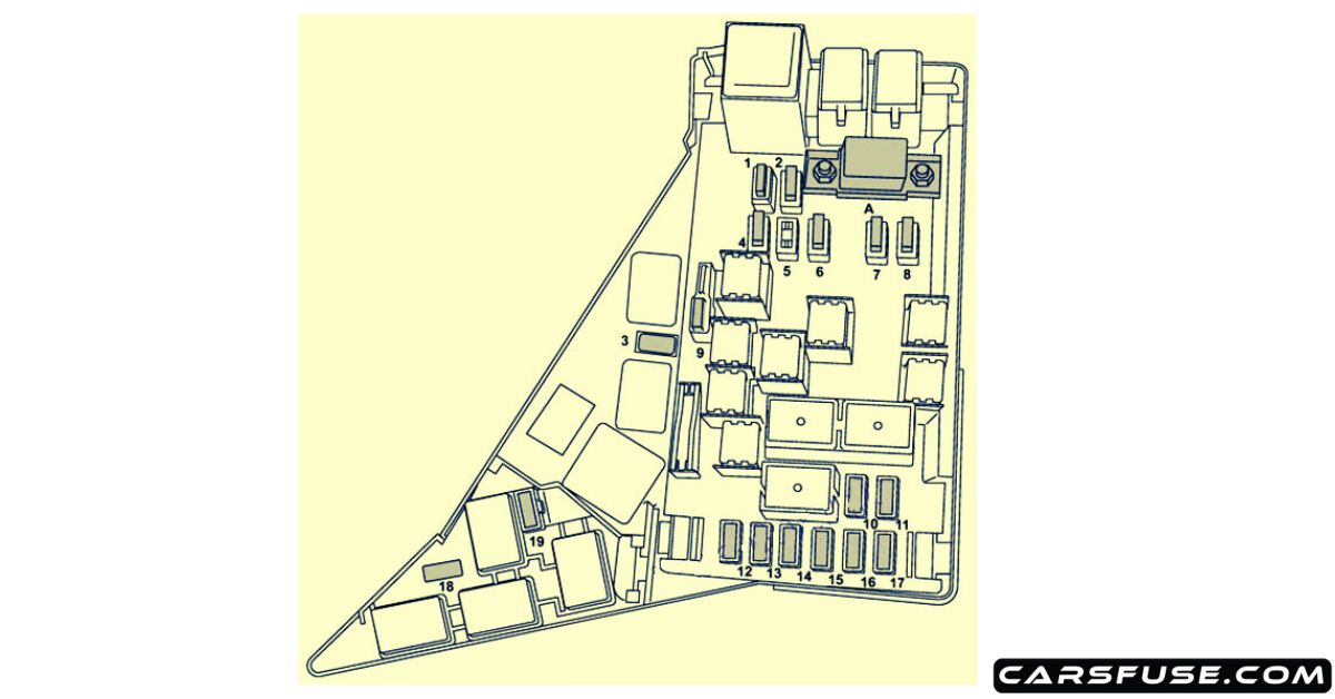 2008-2012 Subaru Forester fuse box diagram