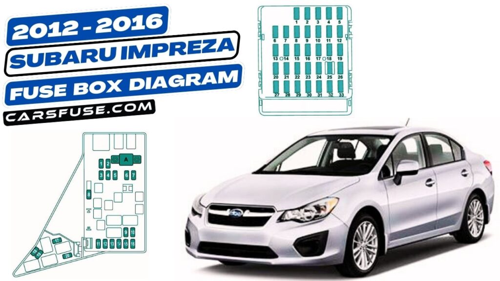 2012-2016 Subaru Impreza fuse box diagram